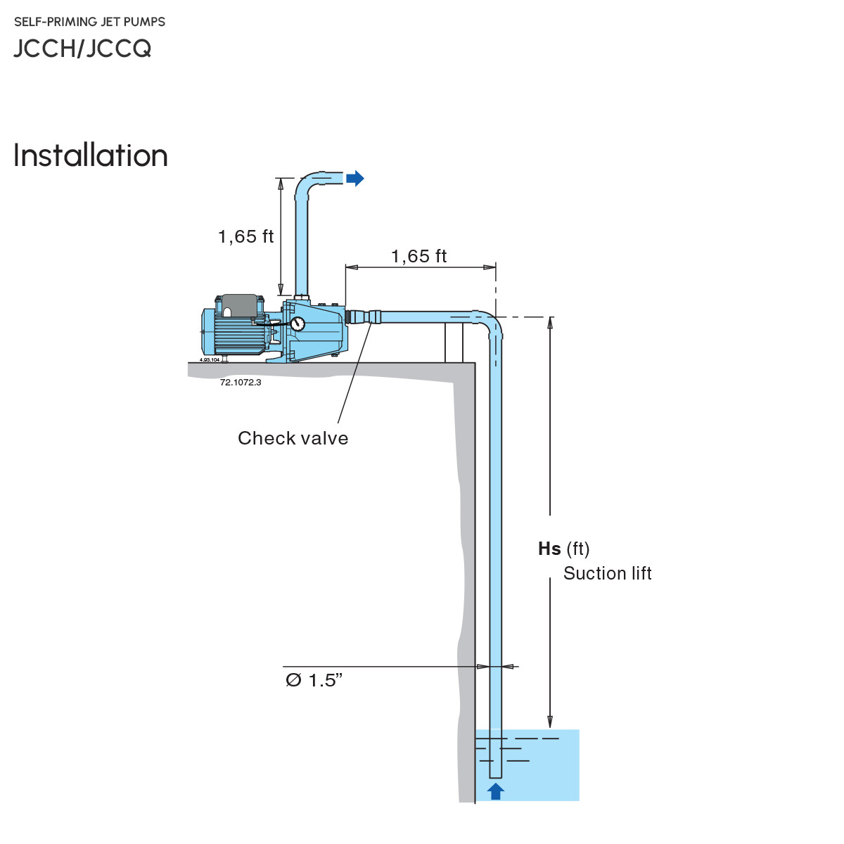 Pearl Water Systems