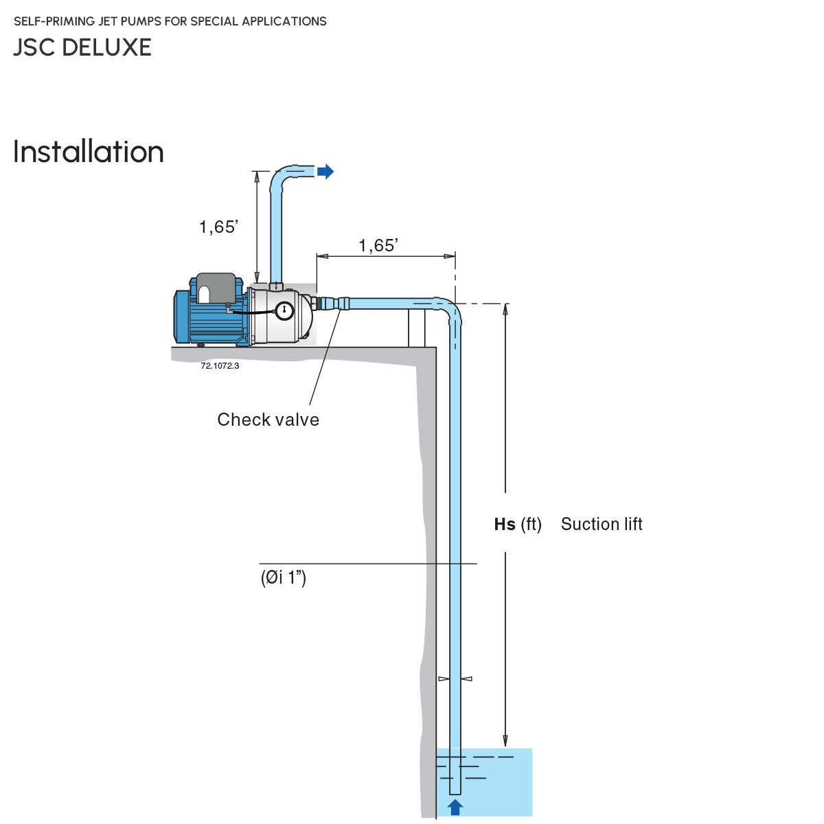 PD Water Systems