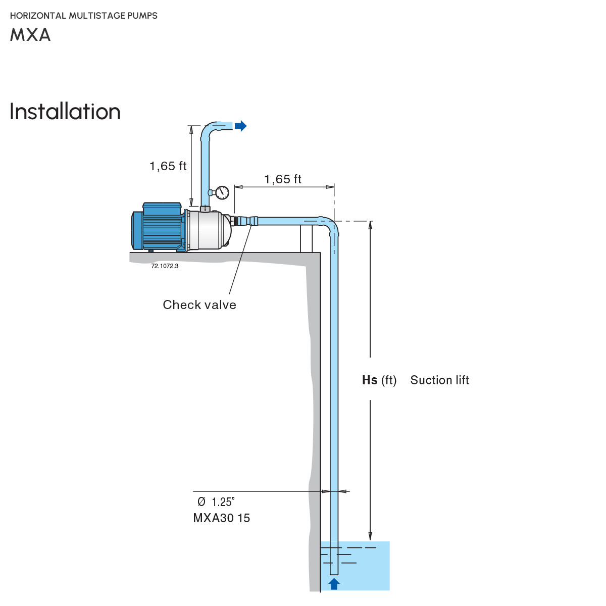 PD Water Systems