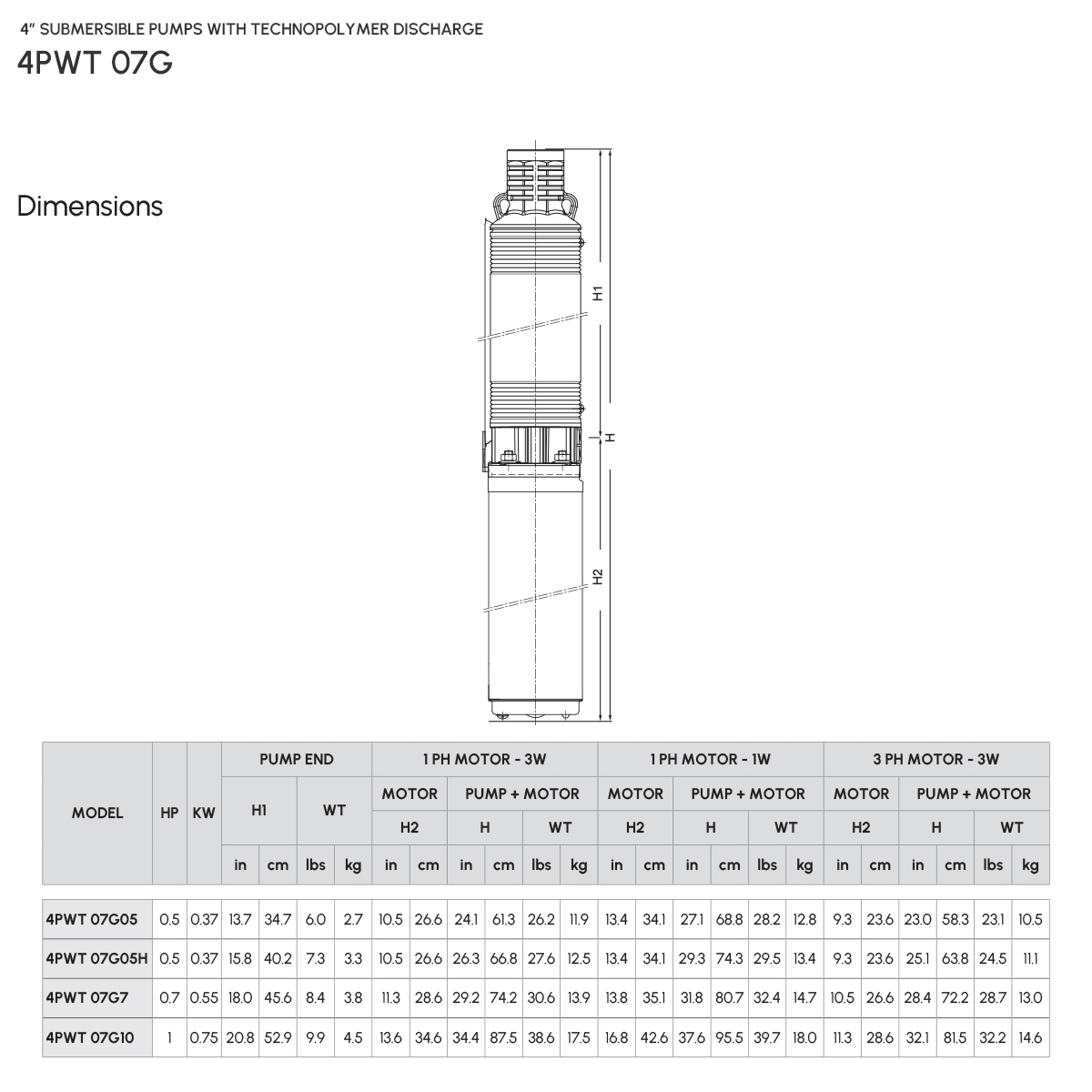 PD Water Systems