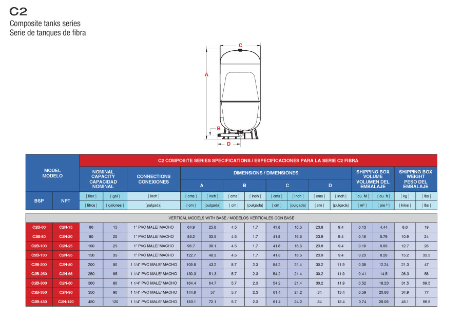 Pearl Water Systems