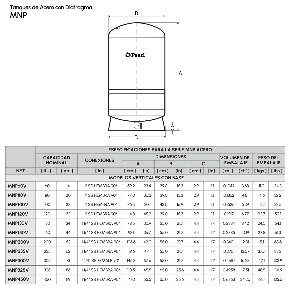 Aquatrece Costa Rica