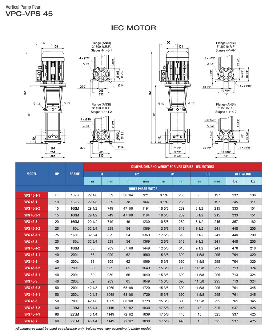 PD Water Systems