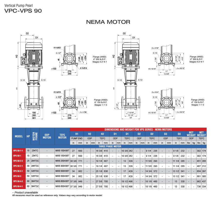 PD Water Systems